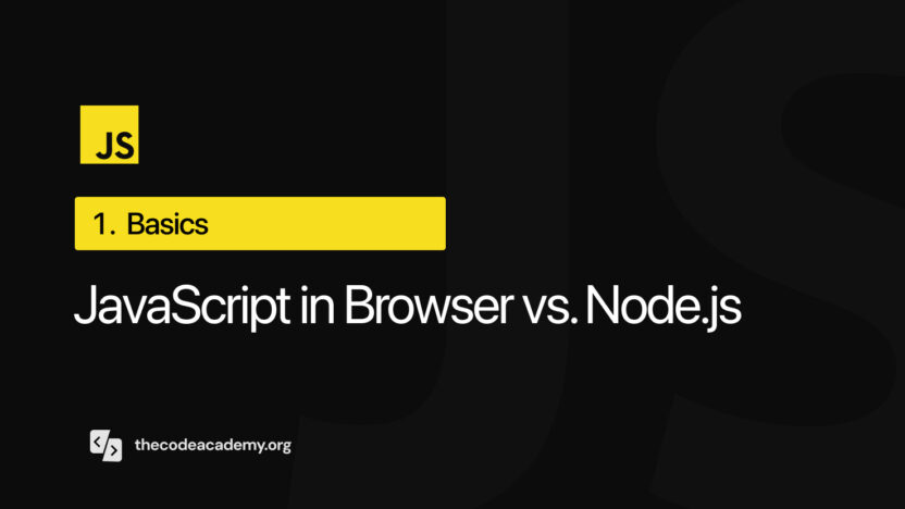 Complete Guide To Javascript Arrays With Examples Thecodeacademy